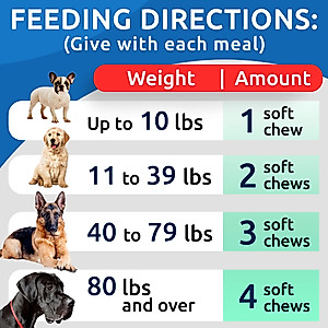 BARK&SPARK Glucosamine Chondroitin Dog Hip & Joint Supplement - Joint Pain Relief - Hip & Joint Chews - Joint Support Large Small Breed - Senior Doggie Vitamin Pill Joint Health (120 Treats - Bacon)