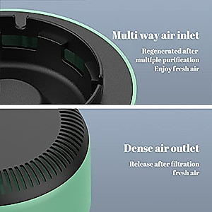 Gecau 2 in 1 A𝚒r Purifier Smokele𝚜𝚜 Ashtray, Aromatherapy Machine, Timing Function, Automatic Shut-Off, Best for Home Car or Office