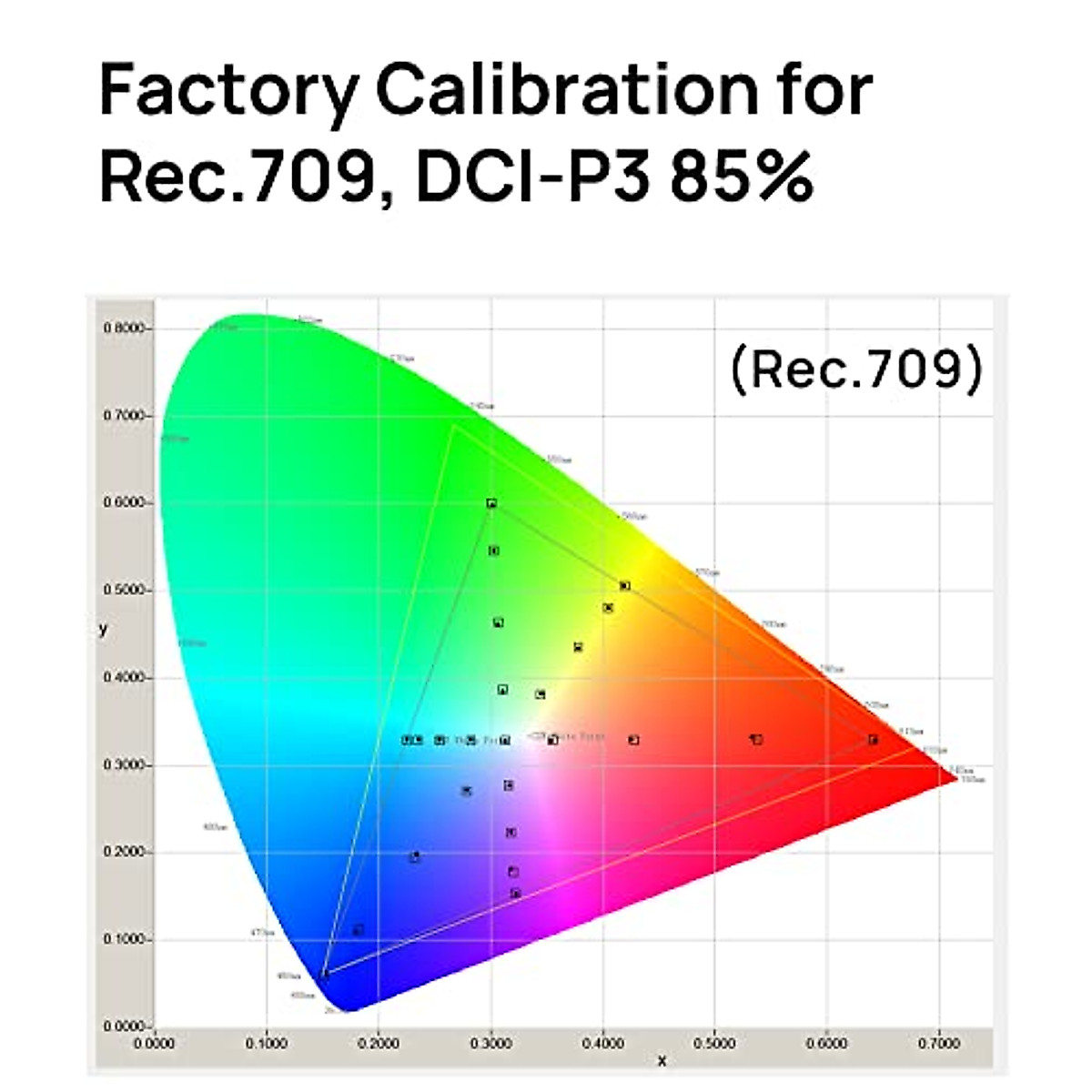 Portkeys LH5P II Camera Control Field Monitor |Touch Screen |Metal Frame |Bluetooth |2200 Nit |5.5" |1920x1080, Control Function Compatible with Canon, Sony, Panasonic, BMPCC, ZCam and Gimbals