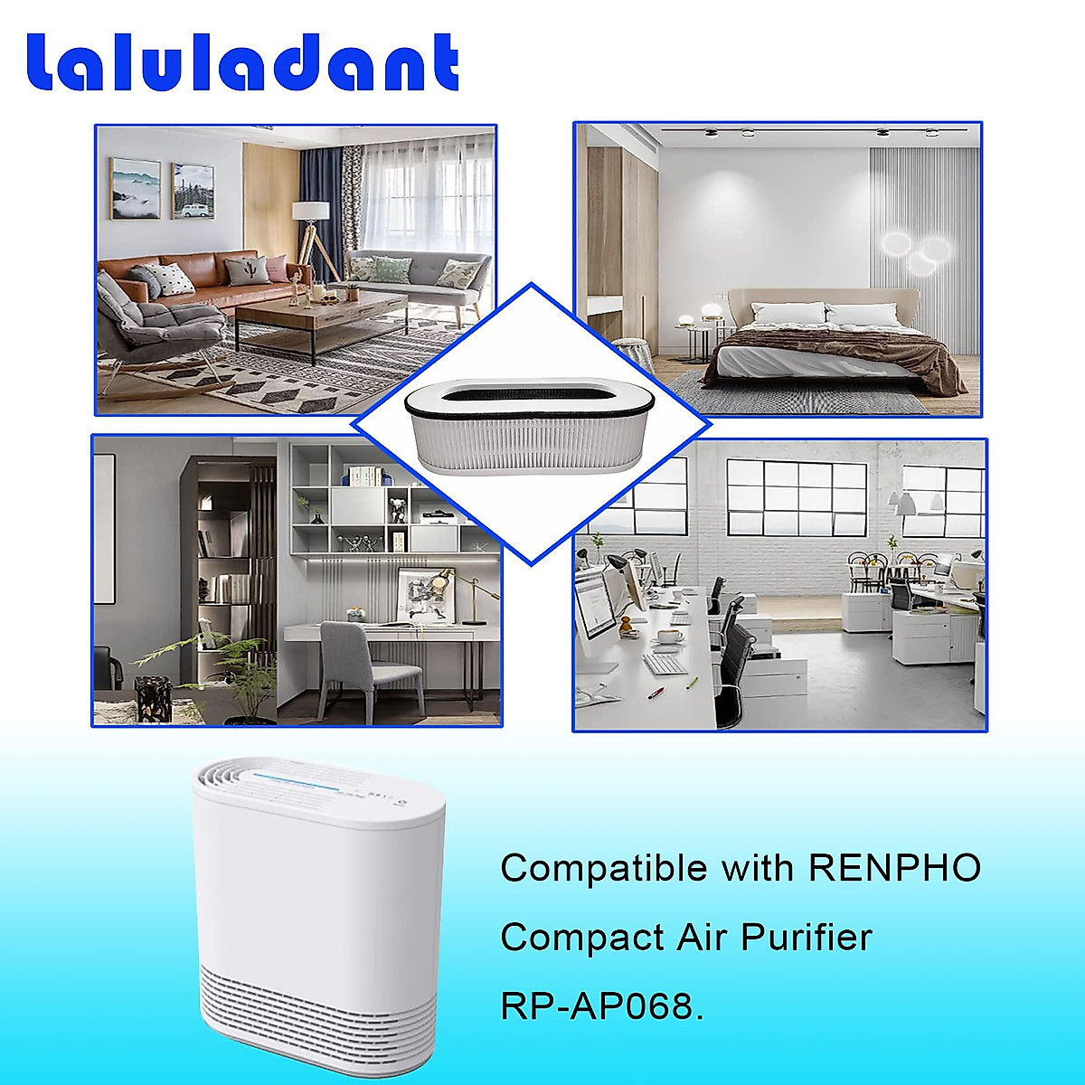 RP-AP068 Replacement Filter Compatible with RENPHO Compact Air Purifier RP-AP068 RP-AP068W RP-AP068B RP-AP068-F2 Filter, 3-in-1 H13 Grade True Air Purifier HEPA Replacement Filter, 2 Pack