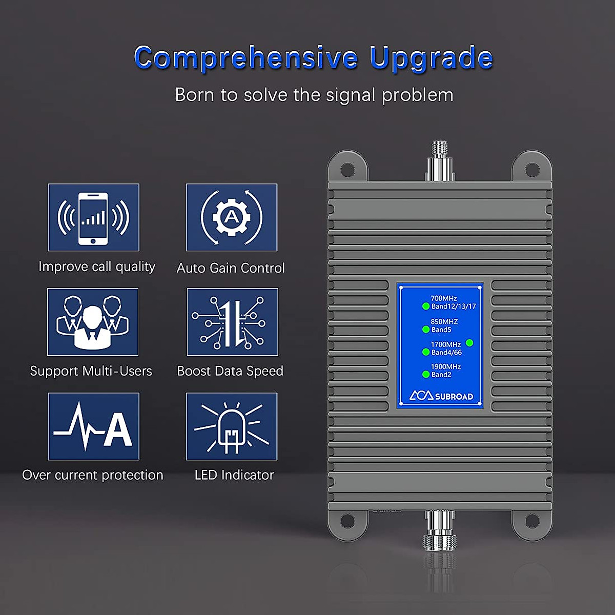 Cell Phone Signal Booster, Home Cell Phone Booster, Support All U.S. Carriers Verizon, AT&T & More, Signal Amplifier Repeater Enhance GSM 3G 4G LTE and 5G Signal Up to 5,000 Sq ft, FCC Approved Gray