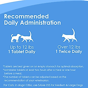 NUTRIARISE Same for Dogs and Cats - S-Adenosyl-L-Methionine, Liver Supplements for Dogs and Cats - Brain Supplement for Dogs and Cats, Promotes Cognitive Support, Liver Support Supplement