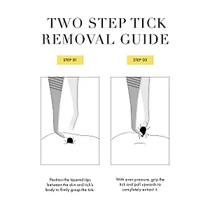 Tweezerman Pet Tick Removal Tweezer, Tick Removal Tool for Dogs and Cats