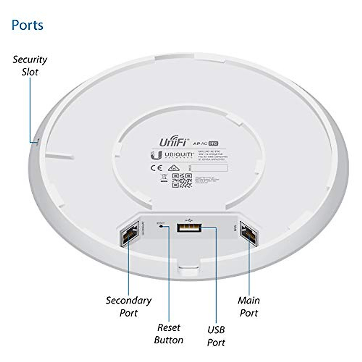 Ubiquiti Networks Unifi 802.11ac Dual-Radio PRO Access Point (UAP-AC-PRO-US), Single,White