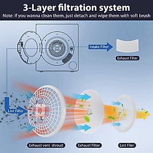 Bouwald 2.0 cu.ft Electric Compact Portable Clothes Laundry Dryer with Stainless Steel Tub Apartment dryer 110V 800W