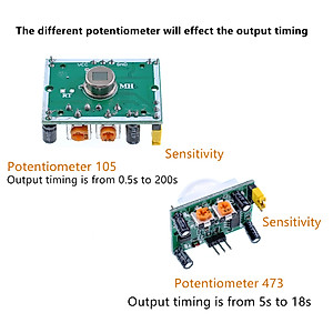 Oiyagai 5pcs HC-SR501 Human Body Pyroelectricity Infrared PIR Motion Detector Sensor Module