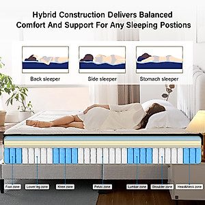 Suiforlun Queen Mattress, 14 Inch Hybrid Mattress Queen, Cool Gel Memory Foam and Heavier Coil Pocket Spring Mattress in a Box for Lumbar Support & Back Pain Relief, Medium-Plush, 120 Nights Trial