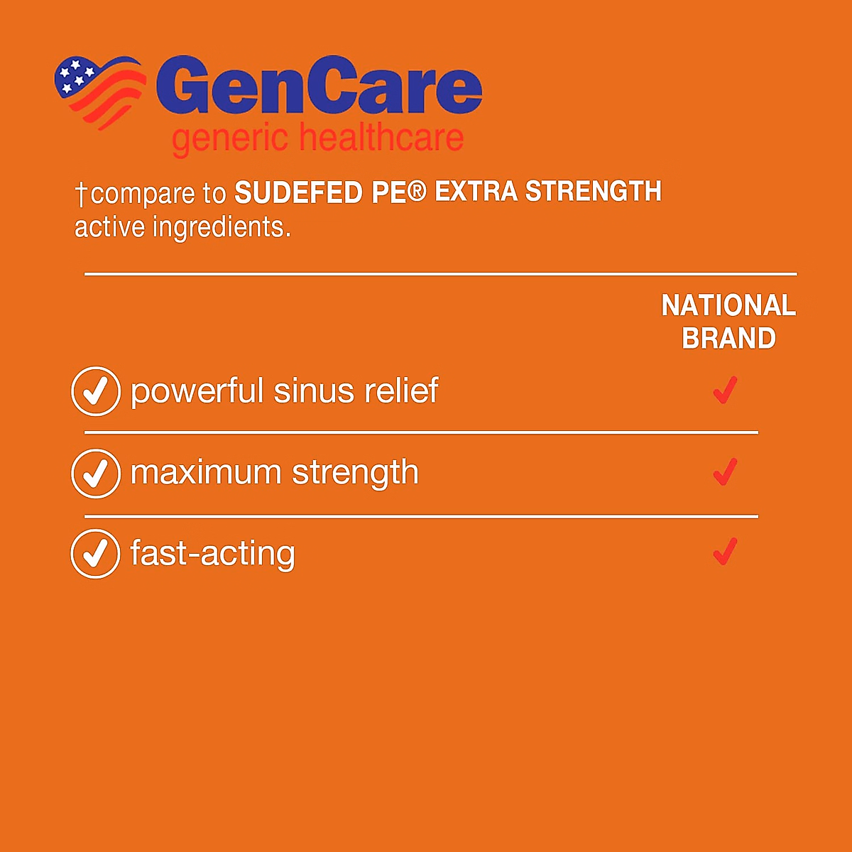 GenCare - Nasal Decongestant (10mg Tablets) Phenylephrine HCl (300 Tablets Per Bottle) | Value Pack Non Drowsy Sinus and Nasal Congestion Relief | Lower Sinus Pressure Due to Allergies or Illness