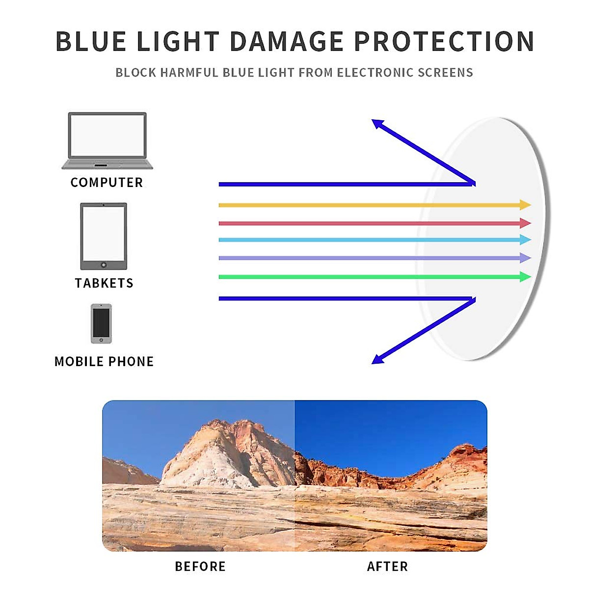 Nother Blue Blocker Glasses For Women/Men, Blue Light Blocking Glasses，Computer Screen Glasses, Anti Glare, TV Glasses, Stylish Square Frame, Eye Anti-Strain(Hawksbill Gold Frame)