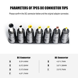 KFD Universal 15V Power Supply Adapter for Anker Soundcore Rave Mini A3390 Sony SRS-XB3 Speaker Litter Robot Theragun Mini Prime Yamaha THR10 Amp Anker Nebula Capsule Max D2423 Projector Charger Cord