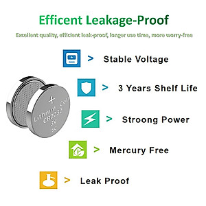 KaPonsec 100Packs CR2032 3V Lithium Batteries