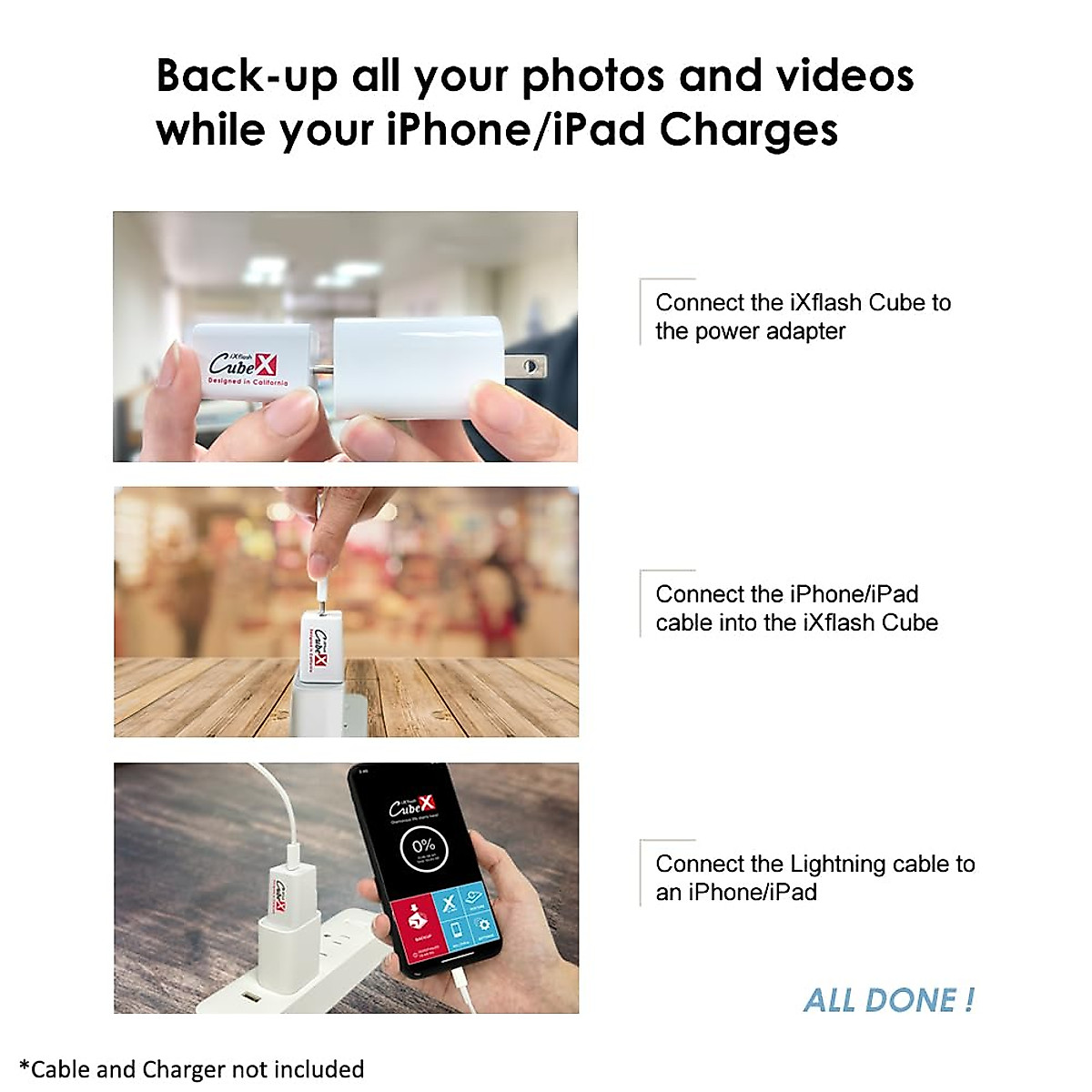 PioData iXflash Cube 128 GB Photo Storage Device Apple MFi Certified USB Type C with Quick Charge for iPhone & iPad, Auto Backup Photos & Videos, USB C Flash Drive