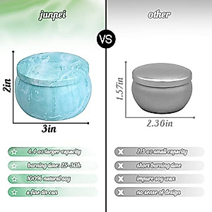 Scented Candles Women Gifts Set: Aromatherapy 4pack Lemon Lavender Vanilla French Freesia 100%Soy Natural Wax 4.4 Ounce Travel Tin Fragrance Relaxing Stress Relief Aroma Home Yoga Birthday Mother