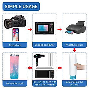 Sublimation Tumblers Bulk 20 oz Stainless Steel Tumblers Blanks Kit with Lid and Straw, 4 Pack Straight Skinny Insulated Tumblers with Sublimation Shrink-Wrap for DIY-Gifts