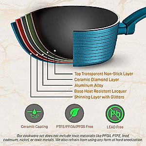 NutriChef Kitchenware Pots&Pans Stylish Cookware, Non-Stick Coating Inside&Outside+Heat Resistant Lacquer, Light Gray Inside and Green Outside(12-Piece Set), One Size, Teal