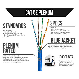Voltive Cat5e Plenum (CMP), 1000ft, Blue - Solid Bare Copper Bulk Ethernet Cable - UTP - 350MHz - UL Certified & ETL Verified