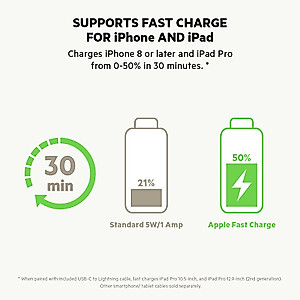 Belkin 32 Watt Dual USB Car Charger - Power Delivery 20W USB C Port & 12W USB A Port for PPS Charging Apple iPhone 14, 14 Pro, 14 Pro Max, iPhone 13, Samsung Galaxy, AirPods & More - USB-C Charger