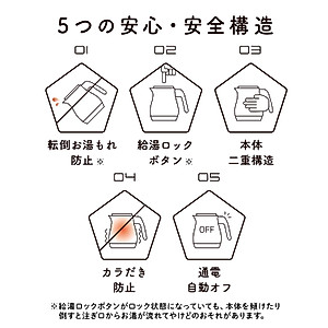 Tiger thermos electric kettle 800ml white Wakuko PCF-G080-W Tiger