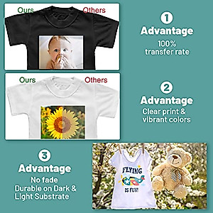 KASYU DTF Powder Film Kit with Sensor Recognition Stickers for DTF&Sublimation Printers,1.1 lbs White Digital Hot Melt Adhesive&10Pcs Direct to Film, Pretreated Iron-on Transfer Paper for All Fabrics