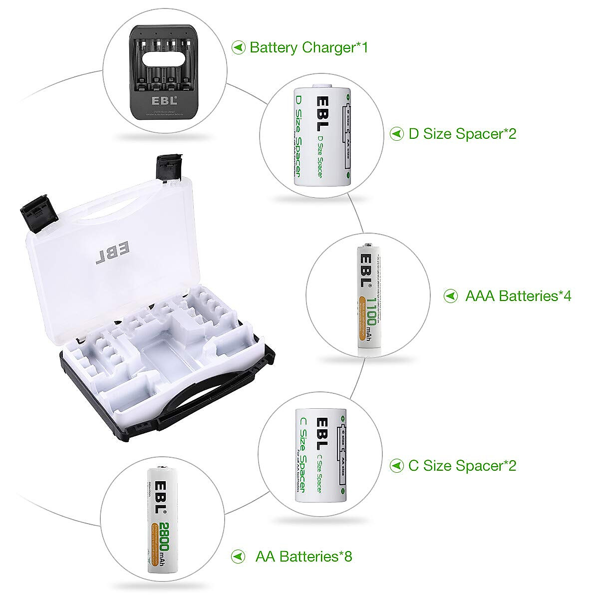 EBL Black Batteries Box Include : Rechargeable 8 AA Batteries + 4 AAA Batteries + 40Min iQuick Battery Charger and 2Pcs C/D Converters with Battery Storage Organizer