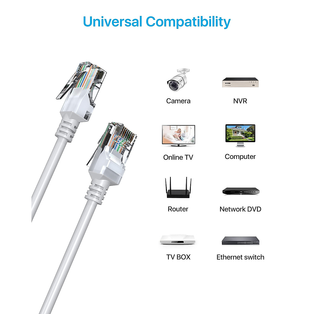 ZOSI Cat5e Ethernet Cable 60ft High Speed Network RJ45 wire cord 8 pin 1000Mbps 155Mhz in Wall,Outdoor,Weatherproof for POE Security Cameras system,PoE switch,internet router,computer