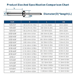 Wensilon (250Pcs) 3/16"x1/2" stainless steel blind pro Rivets,Steel handle and stainless steel mandrel