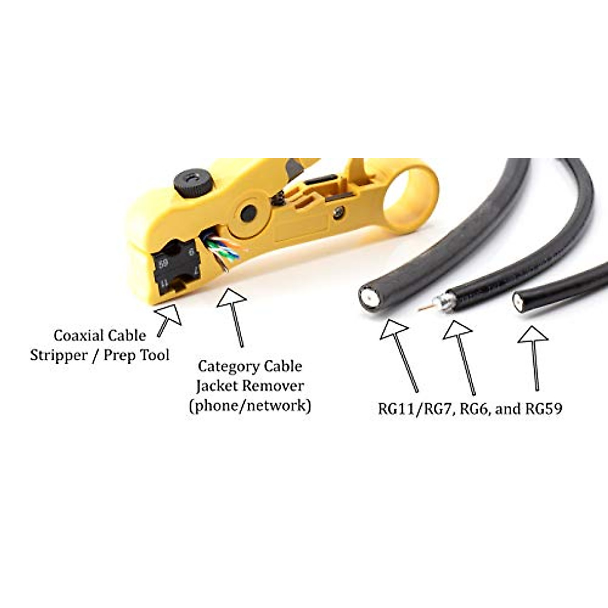 Premium Coaxial Cable Cutter/Prepping Tool for RG59, RG6, RG7, and RG11 - Stripping Tool for Category Cable- CAT6 CAT5 CAT3 Stripper - Universal for coaxial and cat wire