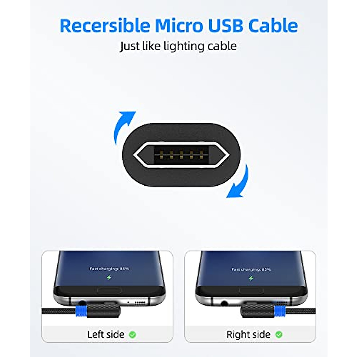 SUNGUY Right Angle Micro USB Cable 3FT [2-Pack], Short 90 Degree Micro USB Cable Nylon Braided Fast Charging Cords Data Sync for Samsung S7 S6 Note 5, Kindle, LG, Power Bank