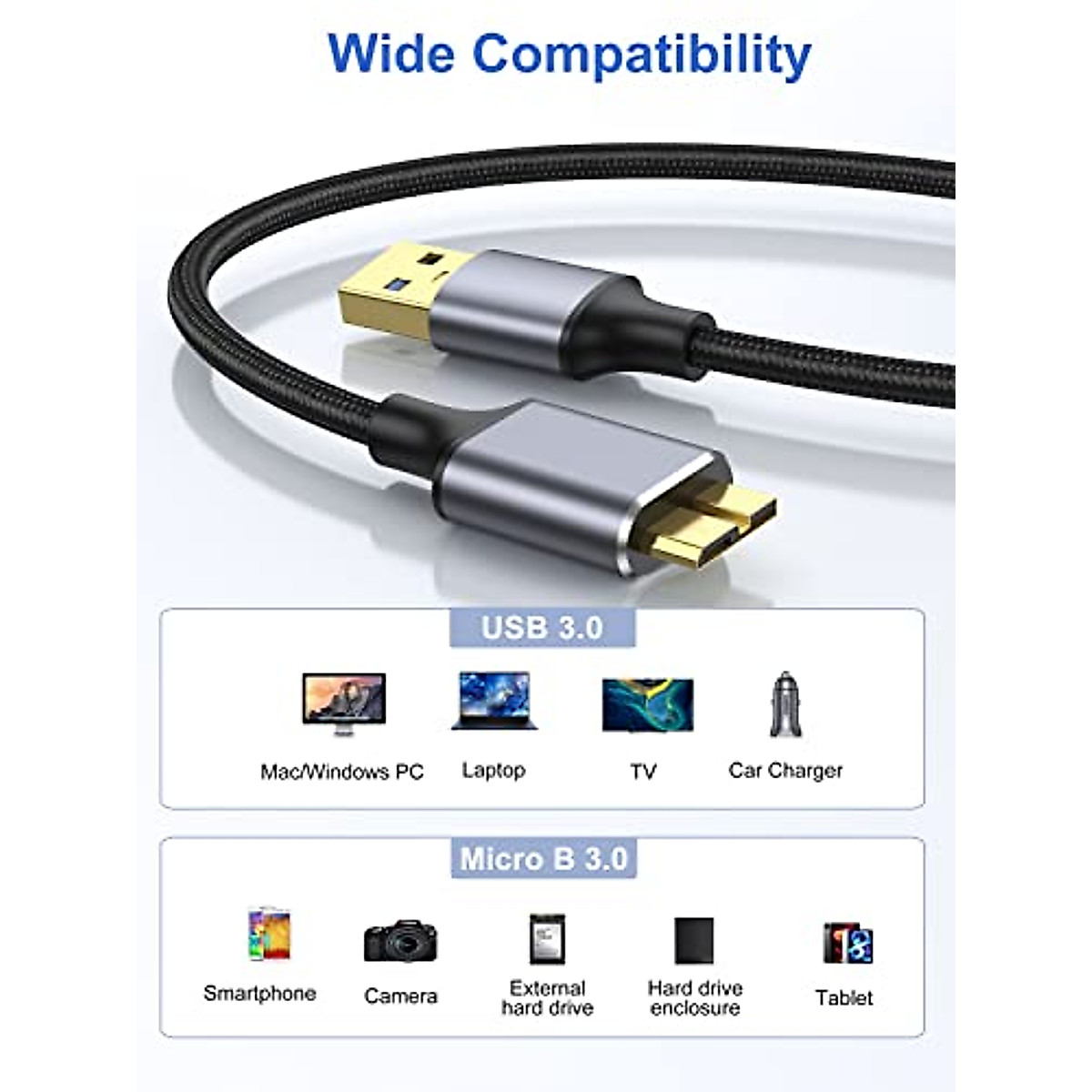 USB Micro B External Hard Drive Cable 1.5FT, Micro B USB 3.0 Cable USB A to Micro B Cord Compatible with Samsung Galaxy S5/Note 3, Seagate Hard Drive, Camera