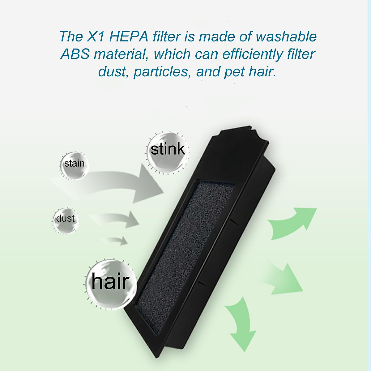 16Pack Replacement Parts Compatible with ECOVACS DEEBOTX1 Omni / X1TURBO / X1 Plus /T10 Omni Robotic Vacuum Cleaner Accessories, 1 Roller Brush 2 HEPA Filters 5 Dust Bags 4 Side Brushes 4 Mop Pads