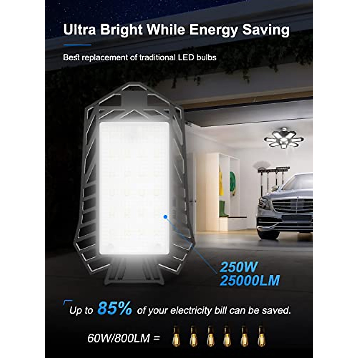 SEOBIOG 8-Pack LED Garage Lights, Ultra Bright 250W 25000LM Garage Lights Ceiling LED, 6500K Daylight Shop Light w/ 7 Panels, Light Bulbs for Garage, Workshop, Warehouse, Barn