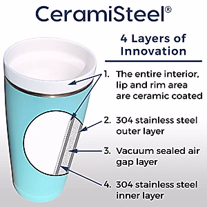CeramiSteel Coffee Ceramic Travel Mug (22 ounce), Ceramic Rim & Inner Coating on Insulated Stainless Steel Tumbler, Durable Turquoise Finish