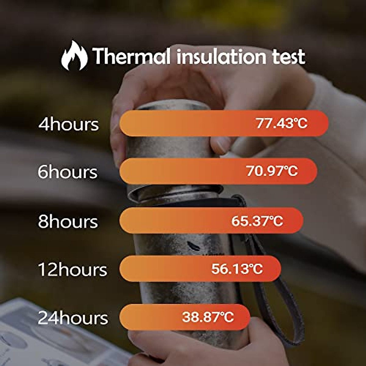 Boundless Voyage Titanium 17 fl oz/510ml Vacuum Water Bottle Double-Walled Lightweight Coffee Bottle Leak-Proof Sport Bottle for Travel Outdoor Office