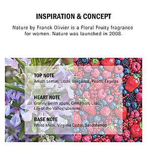 Nature Franck Olivier by Franck Olivier for Women Eau De Parfum Spray, 2.5 Ounce