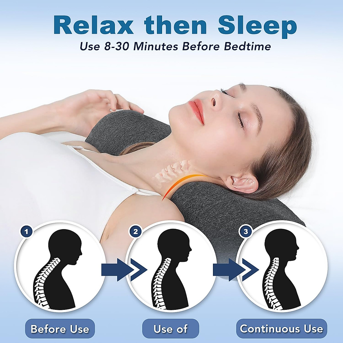 Cervical Neck Pillows for Pain Relief Sleeping, Memory Foam Contour Pillow for Stiff Neck Pain, Travel Bolster Traction Pillow, Neck Support Roll Pillow for Bed, Neck Stretcher Relaxer for Tension