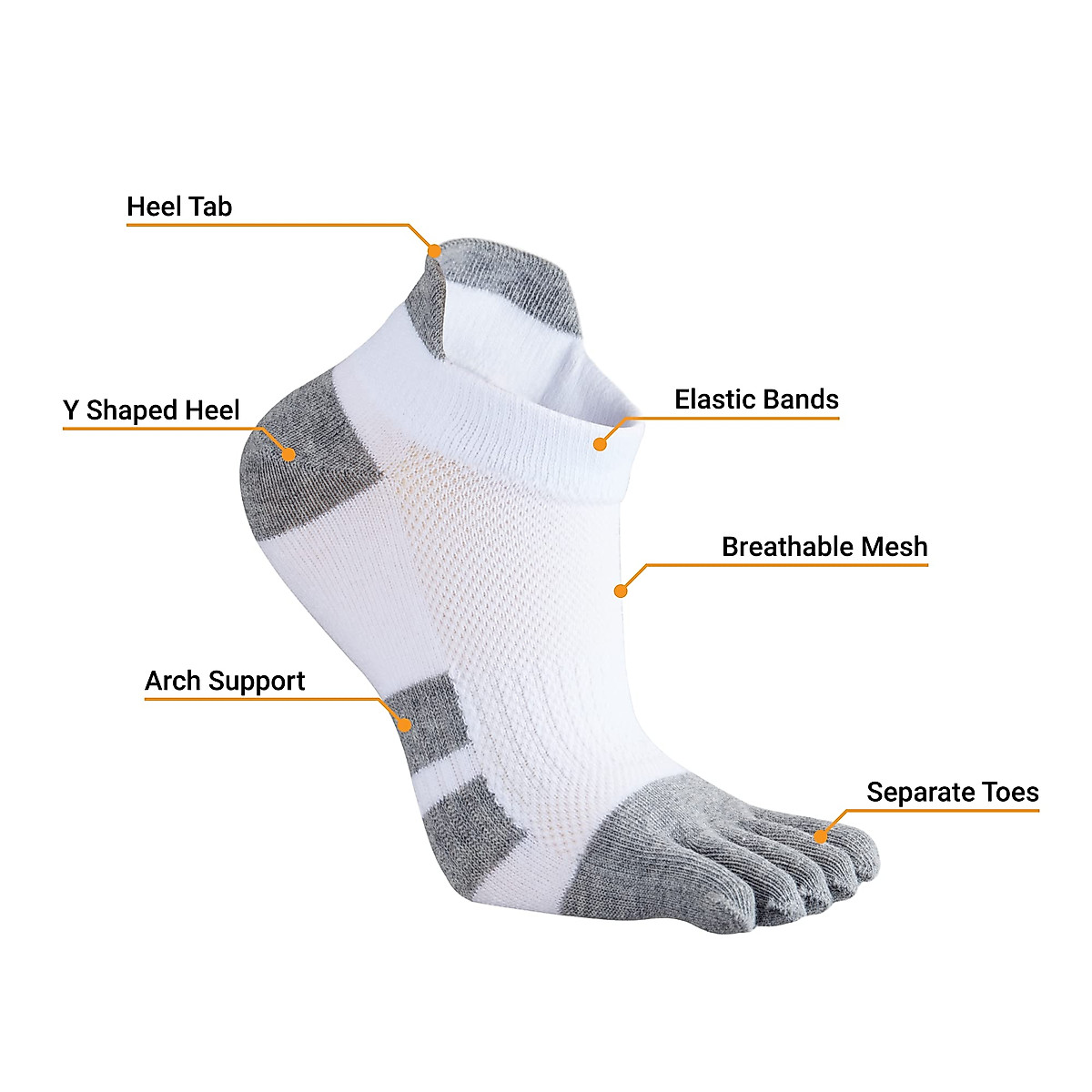 ss soxsense Toe Socks for Men and Women Athletic Running Five Finger Socks with Premium Cotton LightWeight (Size 6-14) (US, Alpha, Large, Regular, Regular, White)