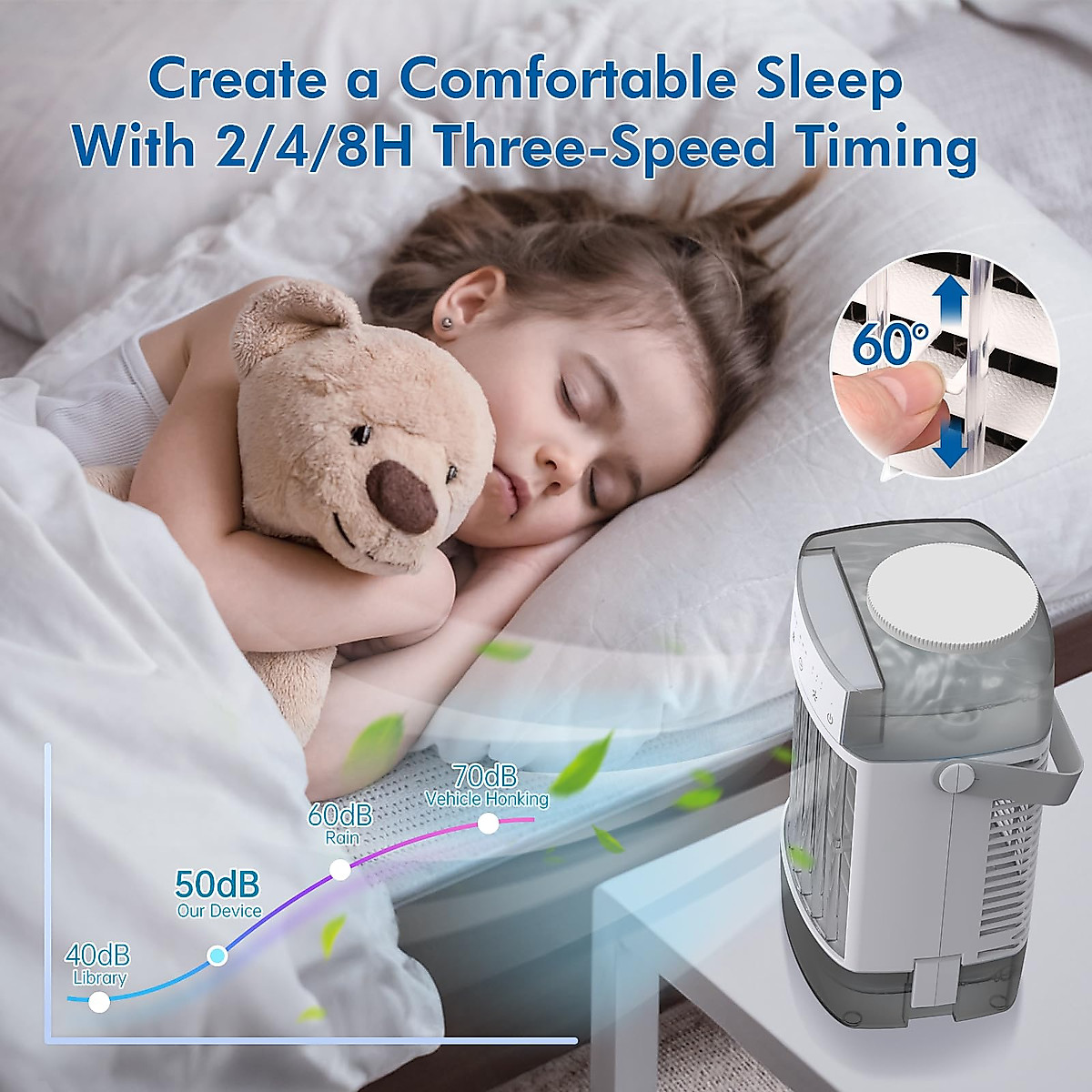 RCCVEI Portable Air Conditioners,3-Speed Small AC Unit, Evaporative Air Cooler with Timer function,7-Color Nightlight,Double Tank, 2 Mist modes,Personal Air Conditioner for Bedroom,Office,Room-Gray