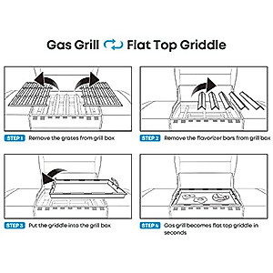 Stanbroil Stainless Steel Griddle Universal Grill Griddle for Weber Spirit 200 Series, Spirit II & II LX 200 Series Gas Grills, Replacement Parts for Weber Spirit S-210 E-210 E-220