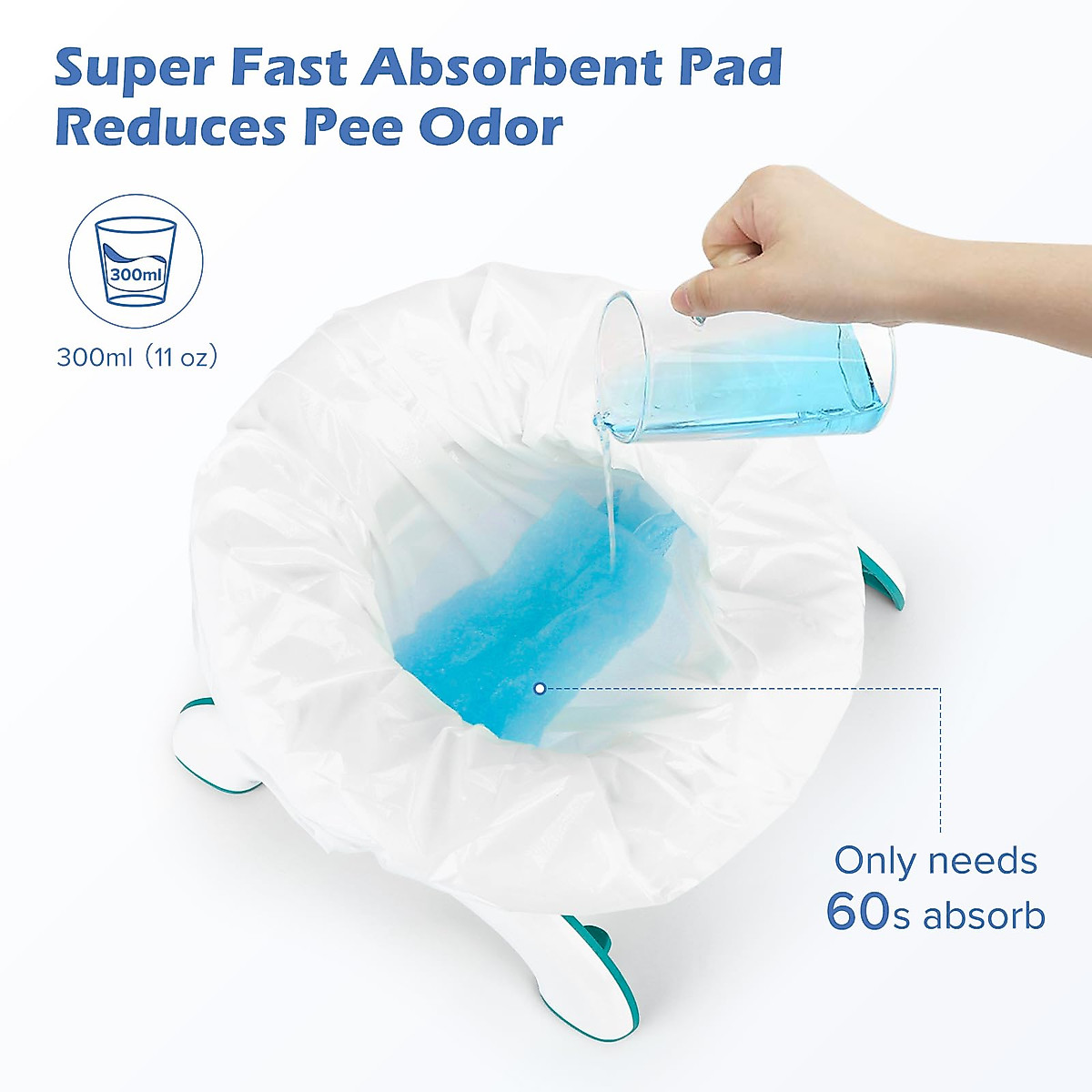 [80 Counts] Disposable OXO Potty Bags, Potty Liners for Portable Potty, Maliton Travel Potty Bags Fit for OXO Tot 2-in-1 Go Potty, Universal Travel Potty Refill Bags Fit Most Potty Chairs for Cleanup