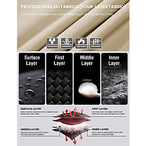 WULFUL Men's Waterproof Ski Jacket Warm Winter Snow Coat Mountain Windbreaker Hooded Raincoat