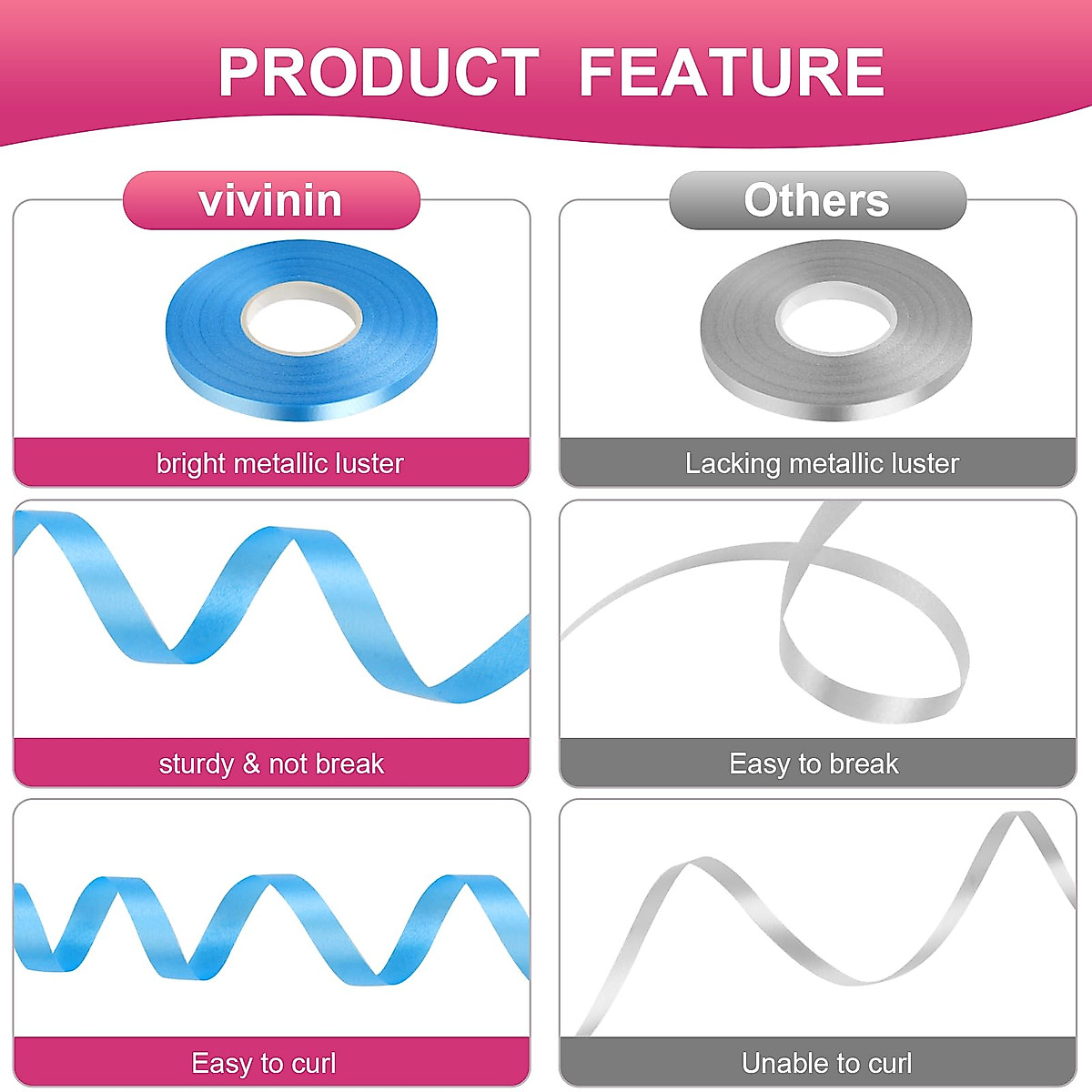 vivinin 27 Roll Curling Ribbon, 3/16 Inch x 32.8 Yard Balloon String, 15 Colors Ribbons for Crafts, Balloon String Ribbon for Party, Festival, Florist Flower