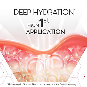 Cicatricure Anti-Wrinkle Night Face Cream: Intensive Overnight Aging Care, Moisturizes & Reduces Fine Lines, Advanced Anti-Aging Formula, 1.7 fl oz