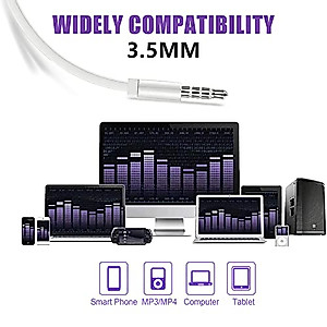 2 Pack Headphones Wired with 3.5mm Plug , Heavy Bass Half in-Ear Wired Earbuds with Microphone, Built-in Call Control Button Earphones, Compatible with MP3, iPhone 6, 6S, iPod, Android, Computer