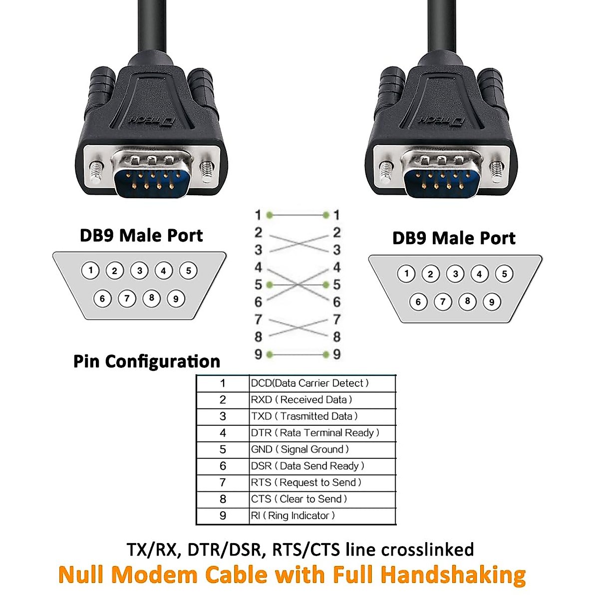 DTech 15ft DB9 RS232 Serial Cable Male to Male Null Modem Cord Full Handshaking 7 Wire Crossover for Data Communication Compatible with Computer Network Switch Router (15 Feet, Black)