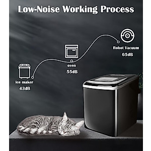 EVAMOKE Ice Makers Countertop with Handle, Nugget Ice Cubes Ice Machine with Basket and Ice Scoop, Portable Ice Maker 9 Cubes Ice Black Mini Bullet Ice Maker Small, Ice Maker for Home&Kitchen&Office