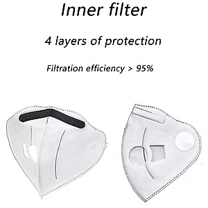 Original Rsenr R11 Electric Wearable Air Purifier Fan Filter*5, Inner White Filter*1