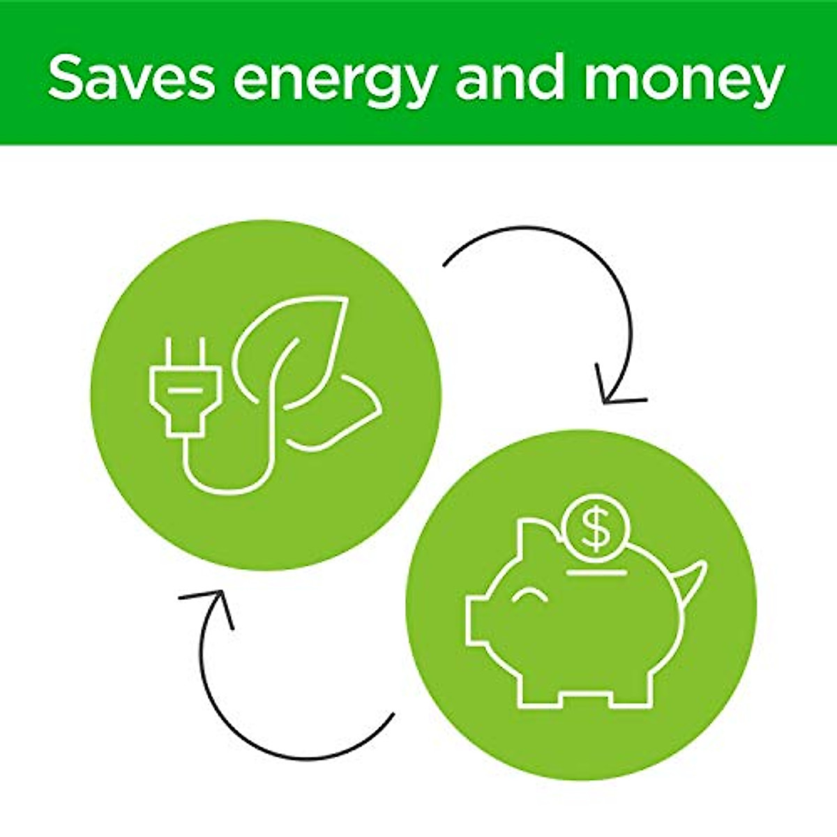 3M Outdoor Window Insulation Kit, Clear Window Film for Heat and Cold, 5.16 ft. x 7 ft., Covers Two 3 ft. x 5 ft. Windows