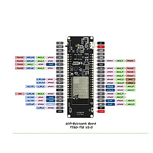 XFCZMG T-Energy ESP32 8MByte PSRAM WiFi & Bluetooth Module 18650 Battery ESP32-WROVER-B Development Board