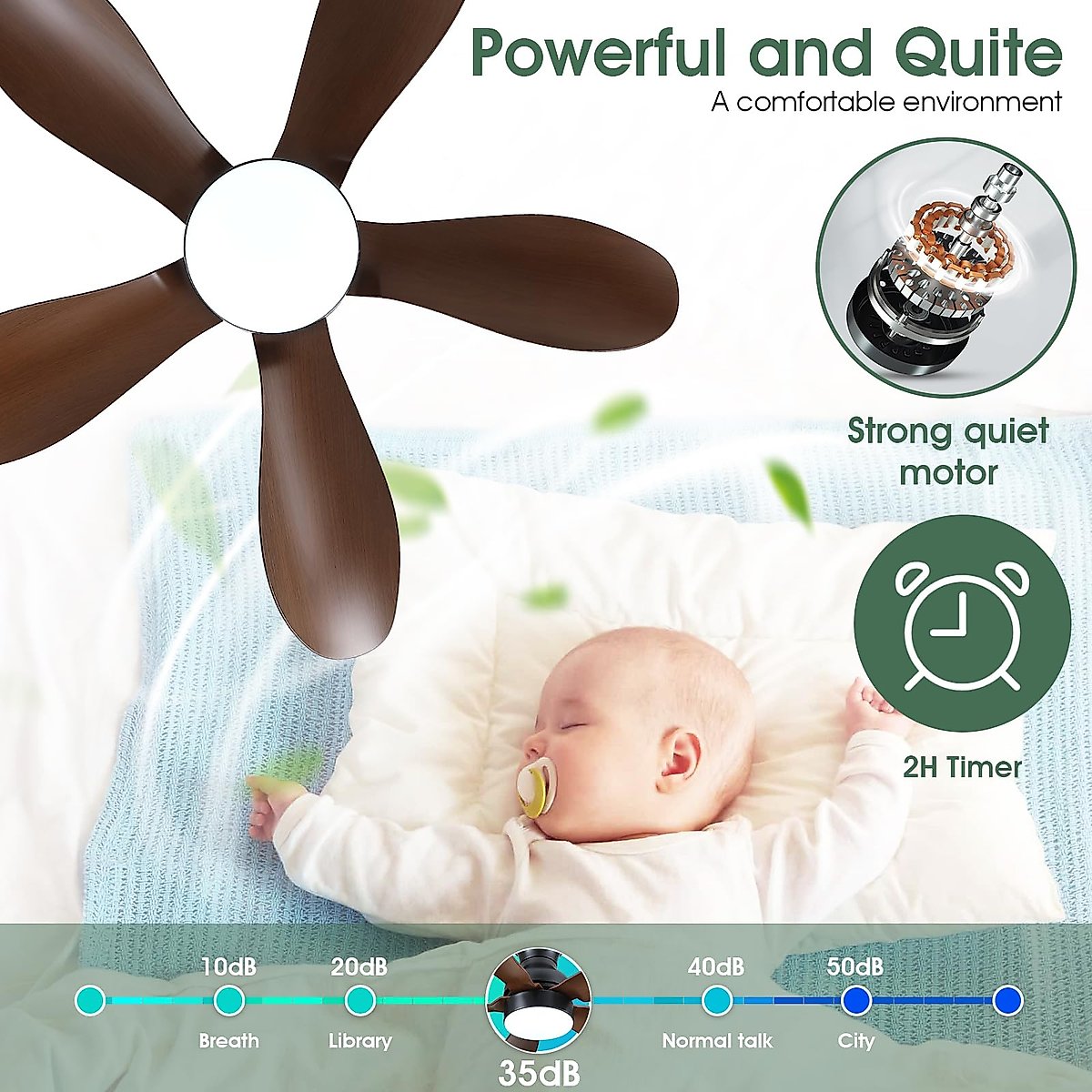 Kviflon Ceiling Fans with Lights and Remote/APP Control, 30 inch Low Profile Ceiling Fans with 5 Reversible Blades 3 Colors Dimmable 6 Speeds Ceiling Fan for Bedroom Dining Room, Wood Color