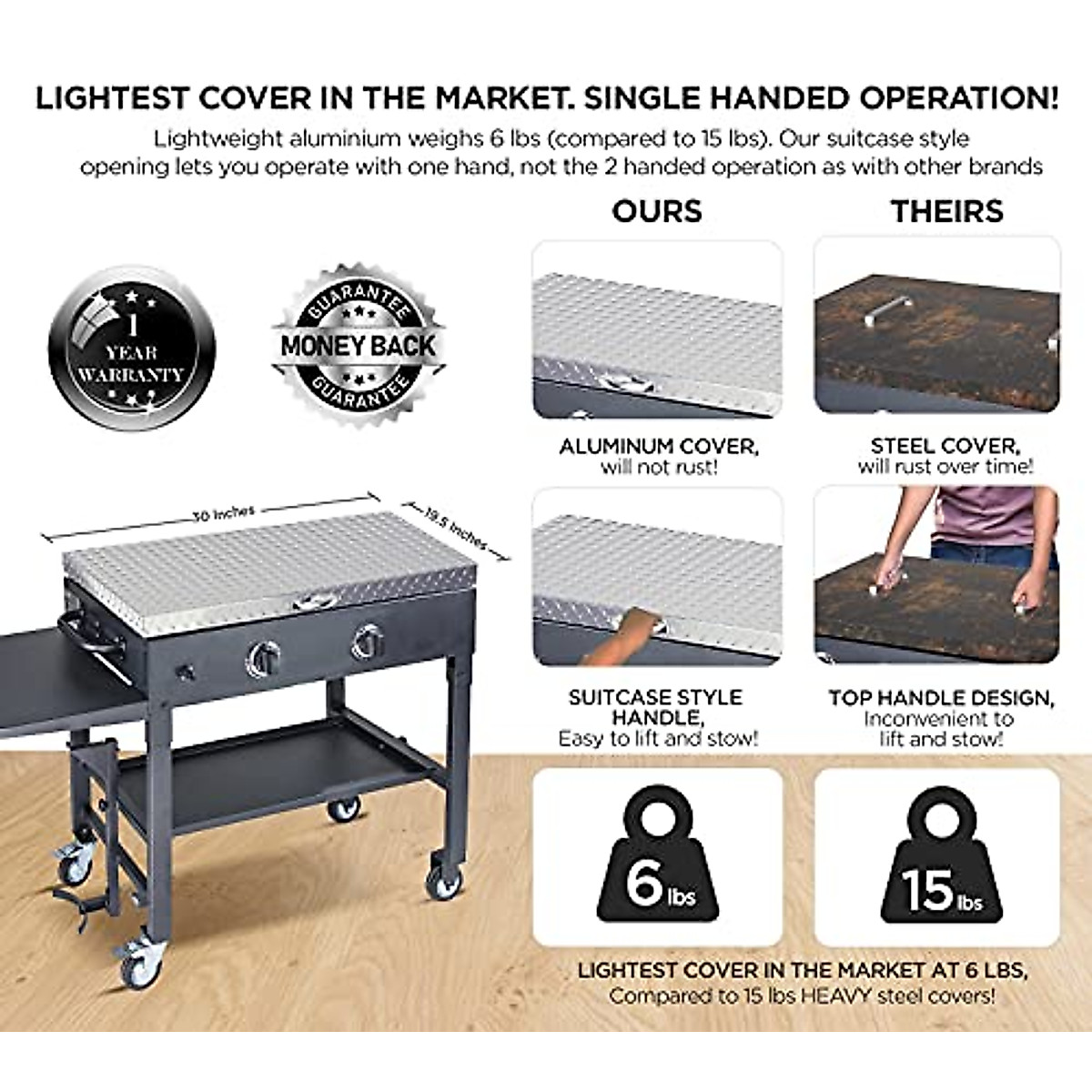 Griddle Cover 36" and 28" Works for Blackstone Griddle Cover 36 &28 inch Waterproof Diamond Plated Lightweight Aluminum Hard Top Lid with Stainless Steel Handle for Outdoor BBQ Hood Grill Accessories